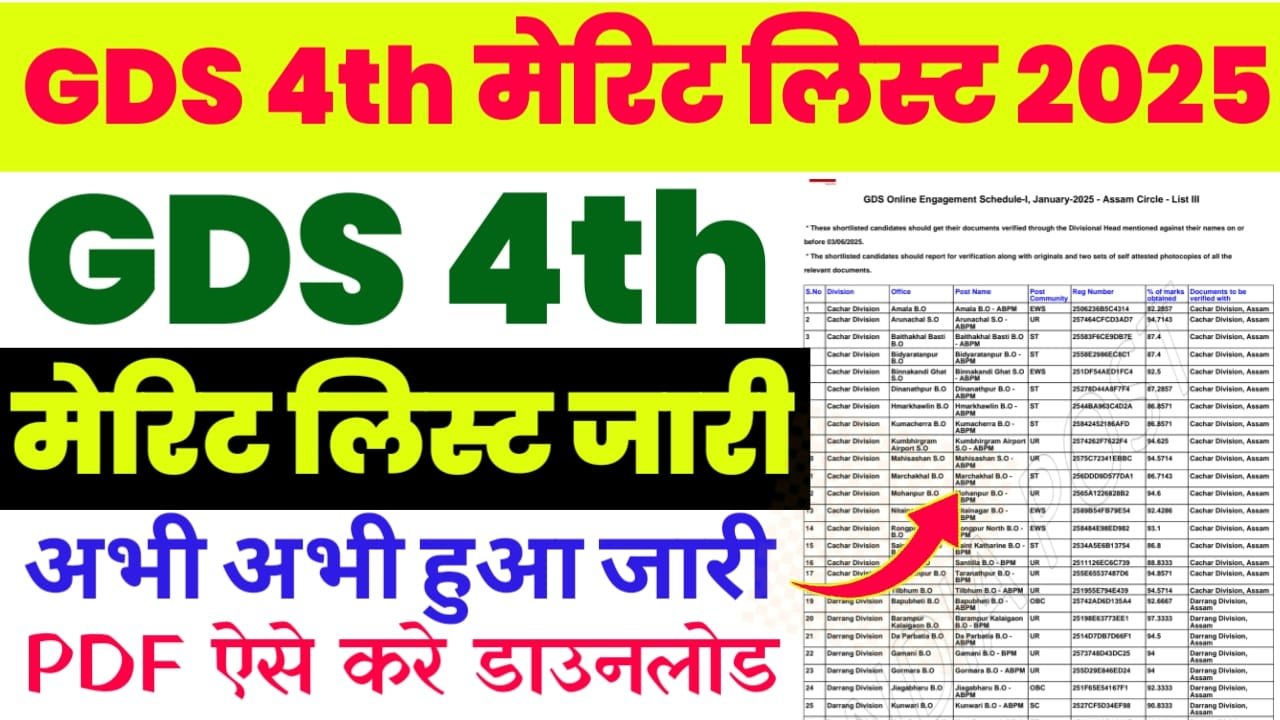 GDS 4th Merit List Download 2025- ग्रामीण डाक सेवक GDS की 4th चौथी ...